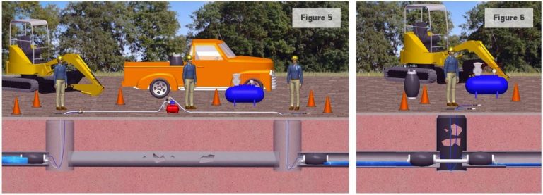 User Manual Of Pipe Plugs PlugCo | PlugCo | plugco.net