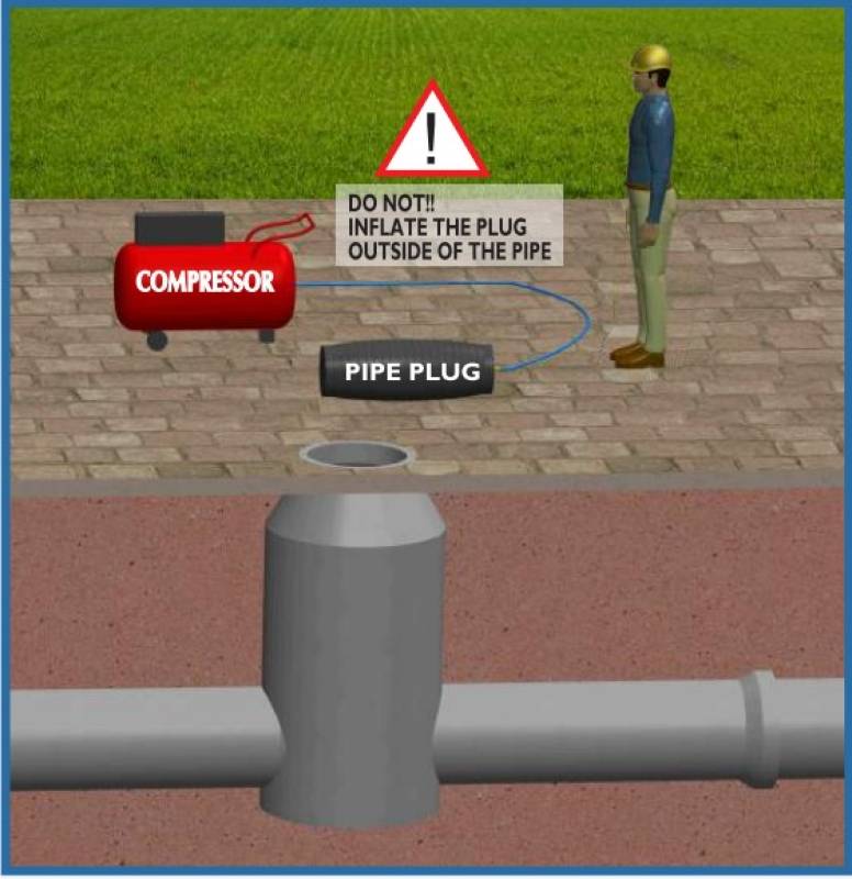 User Manual Of Pipe Plugs PlugCo - PlugCo