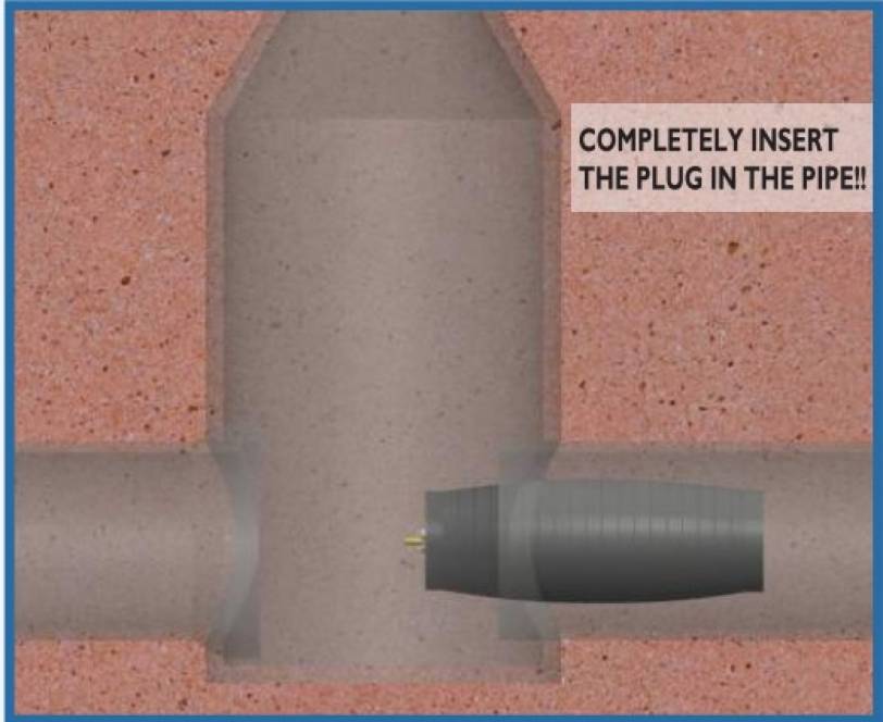 User Manual Of Pipe Plugs PlugCo - PlugCo