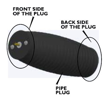 User Manual Of Pipe Plugs PlugCo - PlugCo