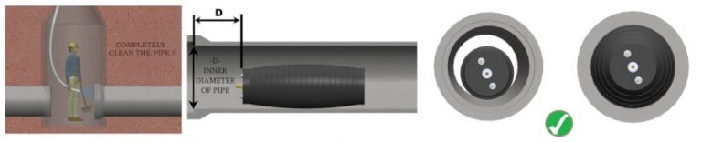 How to Use a Pipe Plug | PlugCo | plugco.net