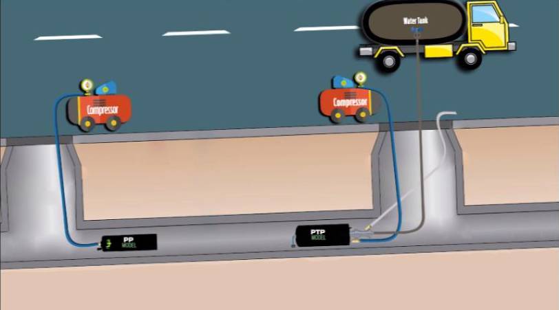 How to do Leak Test at Pipelines? - PlugCo