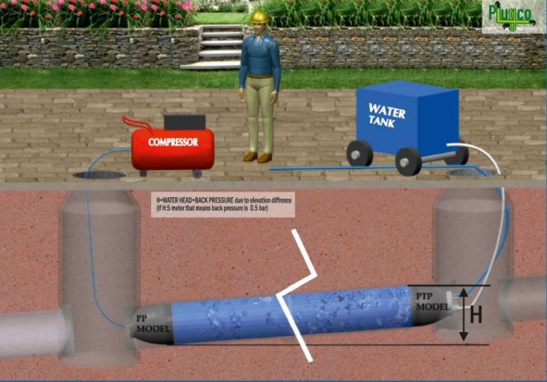 Choose the Right Pipe Bung | PlugCo | plugco.net