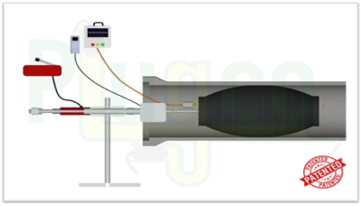 Smart Plug; What is it? How to use it? | PlugCo | plugco.net